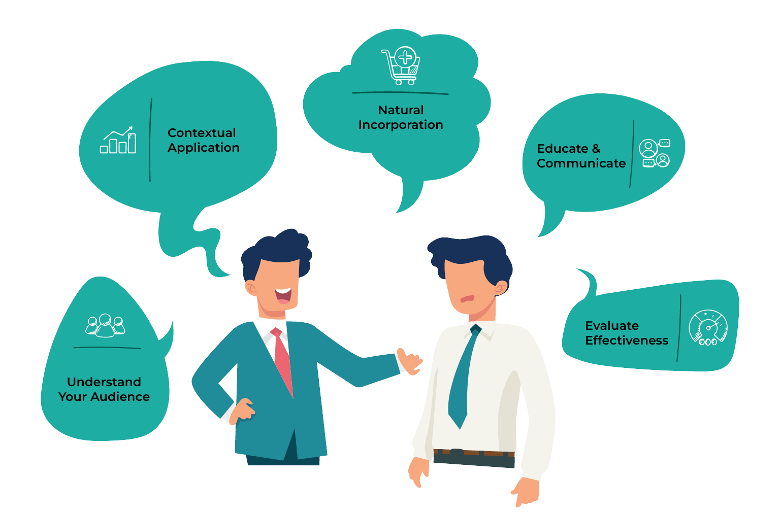 Sales Abbreviation Guide: Decoding Essential Terms for Success