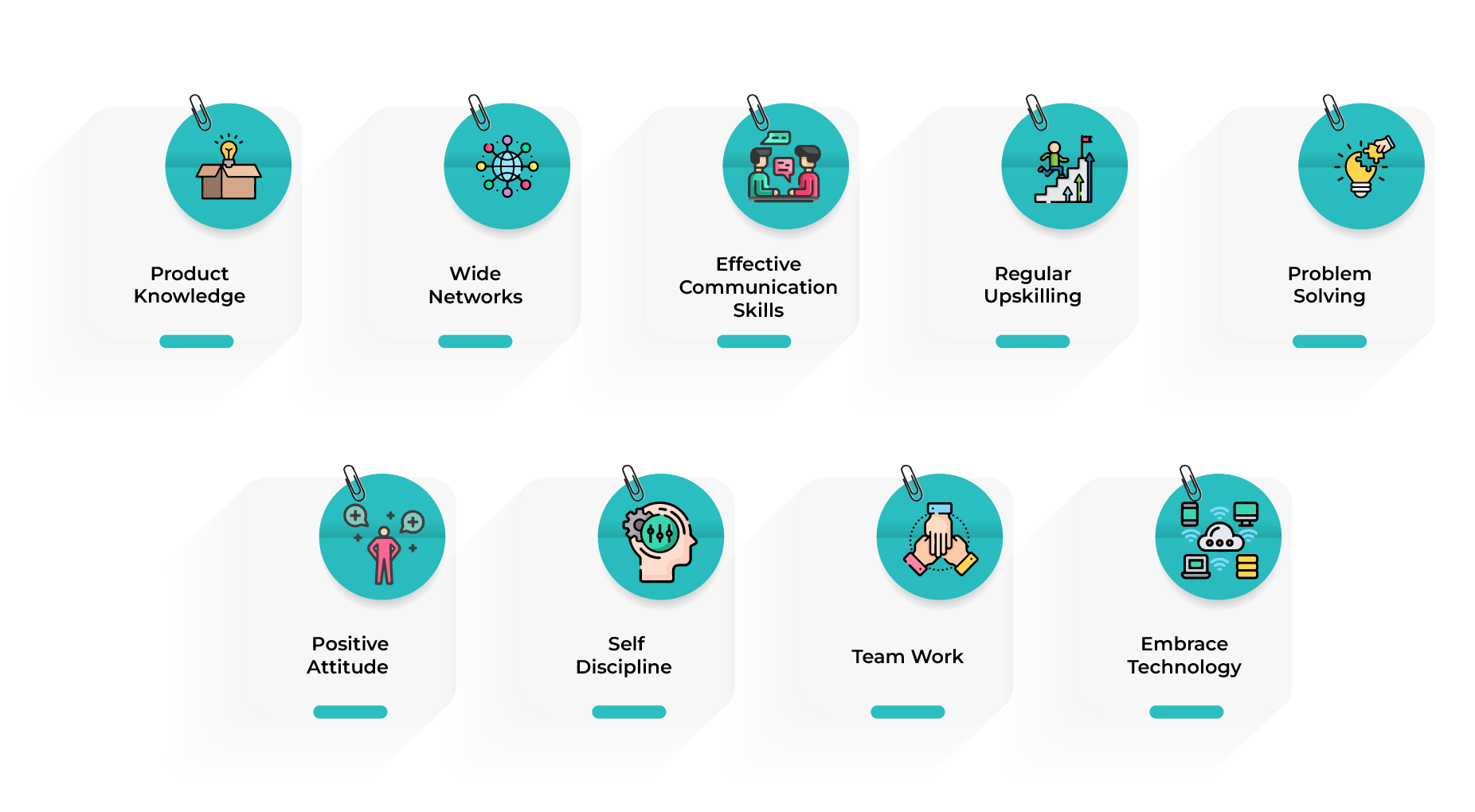 The Differences: Sales Rep vs Sales Associate Explained