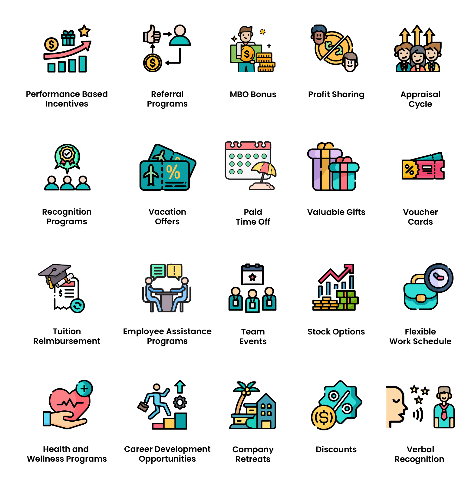 20 Effective Employee Incentive Programs to Motivate and Engage