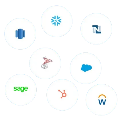 Incentive Compensation Mangement (ICM) Software & Plans | Kennect