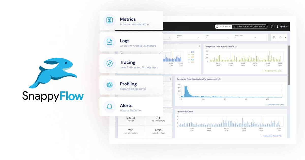 Full Stack Monitoring Tracing Metrics Logs Profiling Alerts