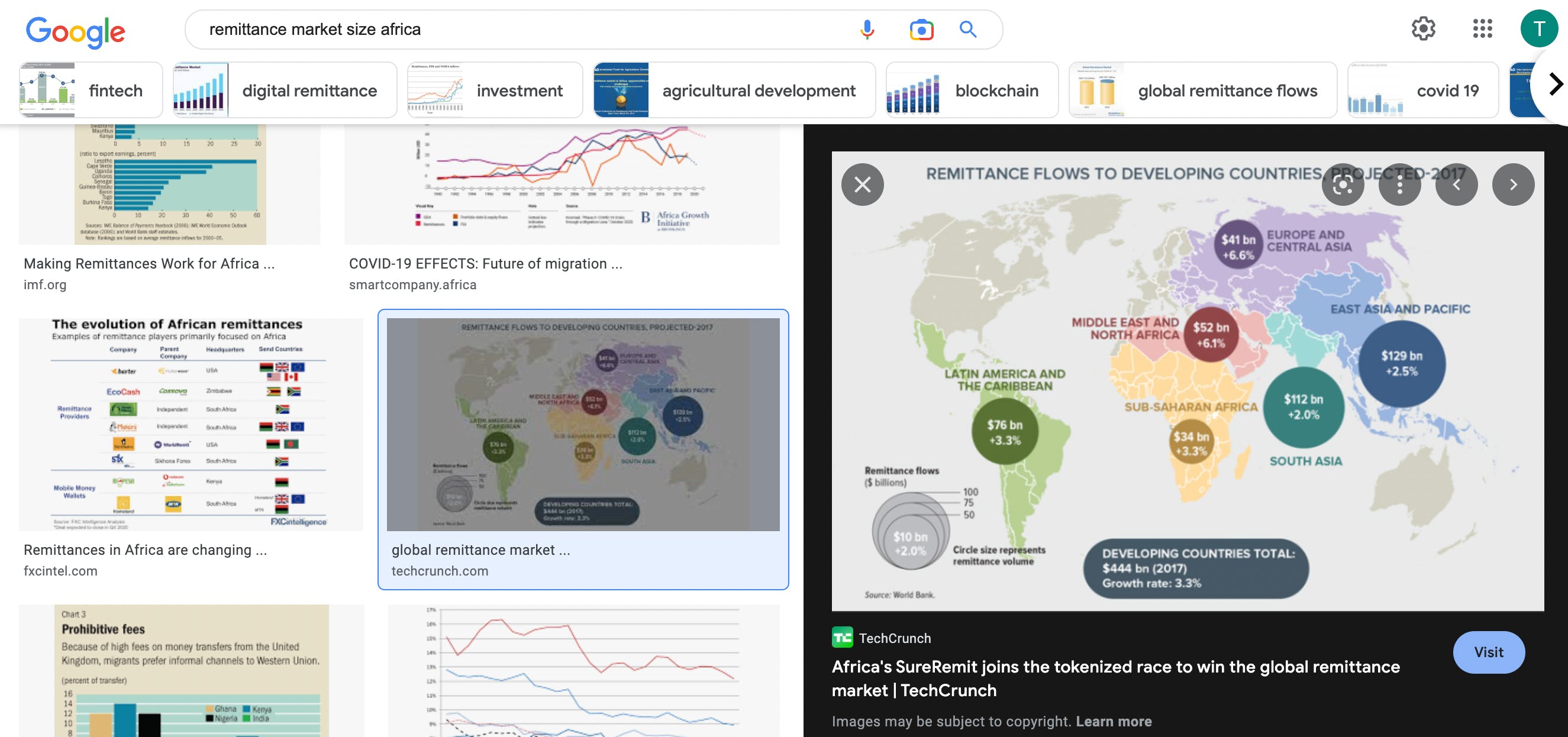 How to do bottom-up market sizing for Startups