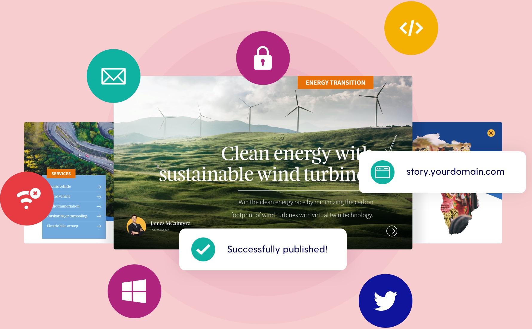 Publish and share your interactive story everywhere - Maglr