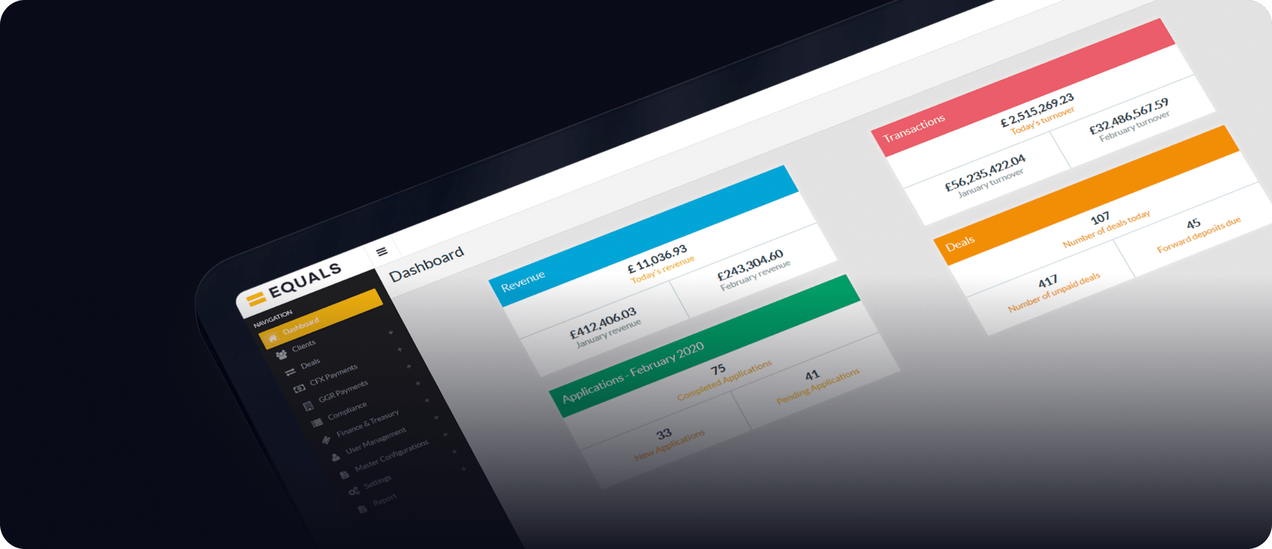 Contact Us - Equals Money