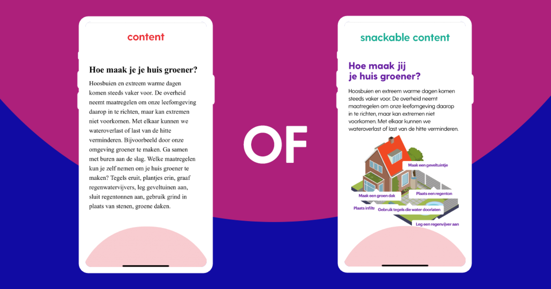 Short, powerful and visually attractive: Snackable Content - Maglr