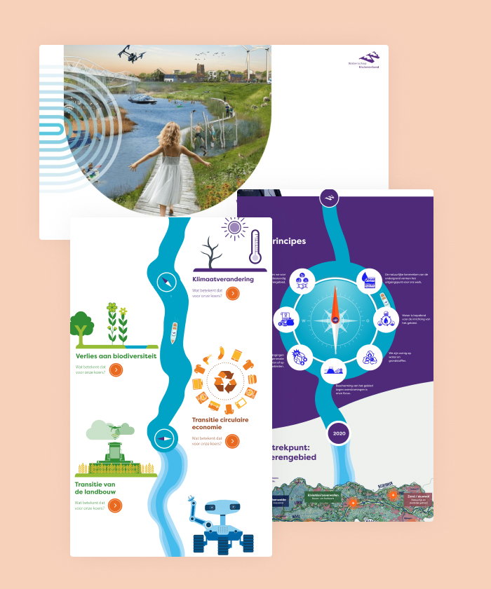 The best inspiring interactive pages - Maglr