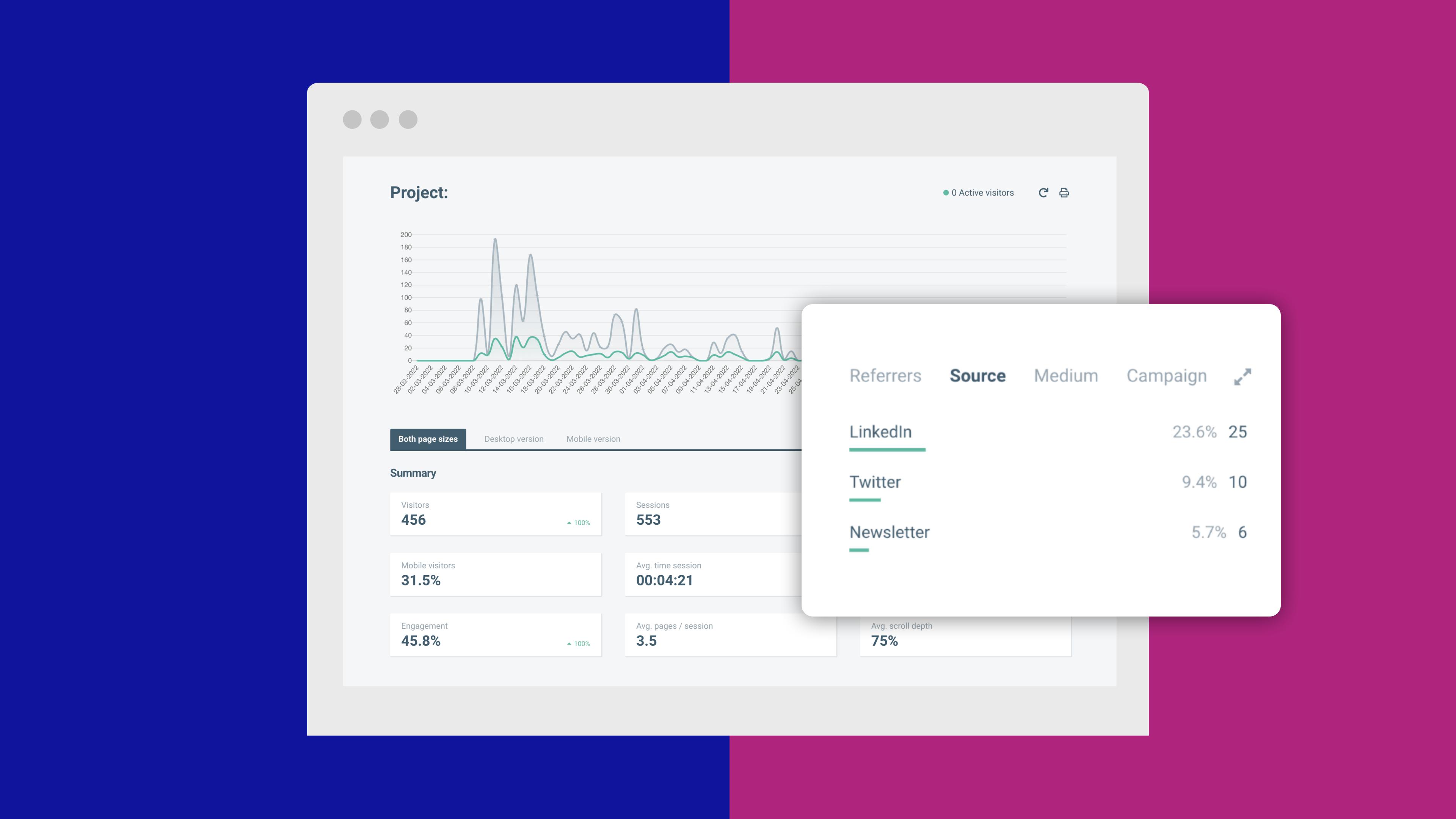 Optimise your digital magazine statistics with UTM codes - Maglr