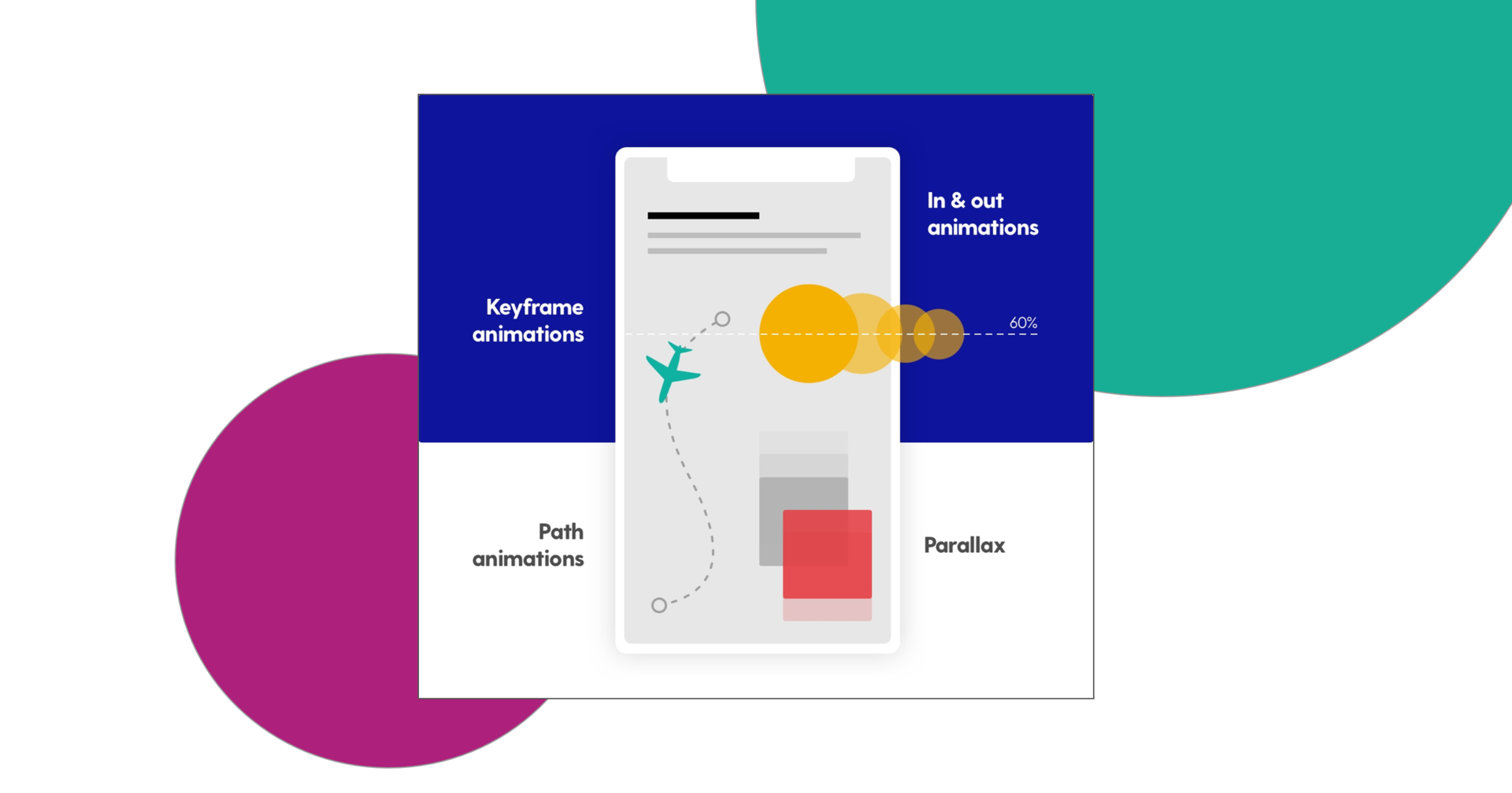 Update: Mobile Animations in Maglr Pro