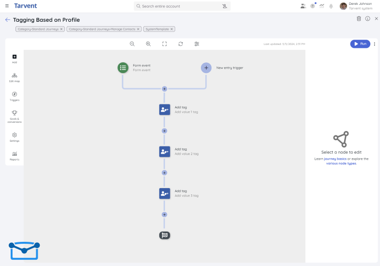 Tarvent vs ActiveCampaign: A comparison that will surprise you