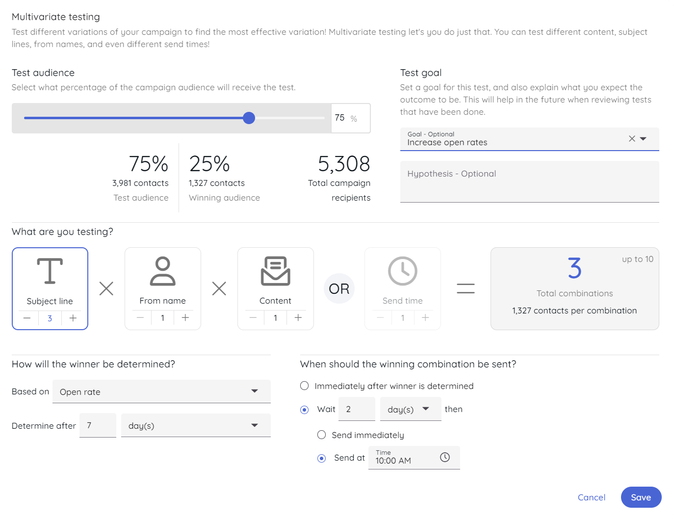 A B Testing Vs Multivariate Testing For Email Marketing