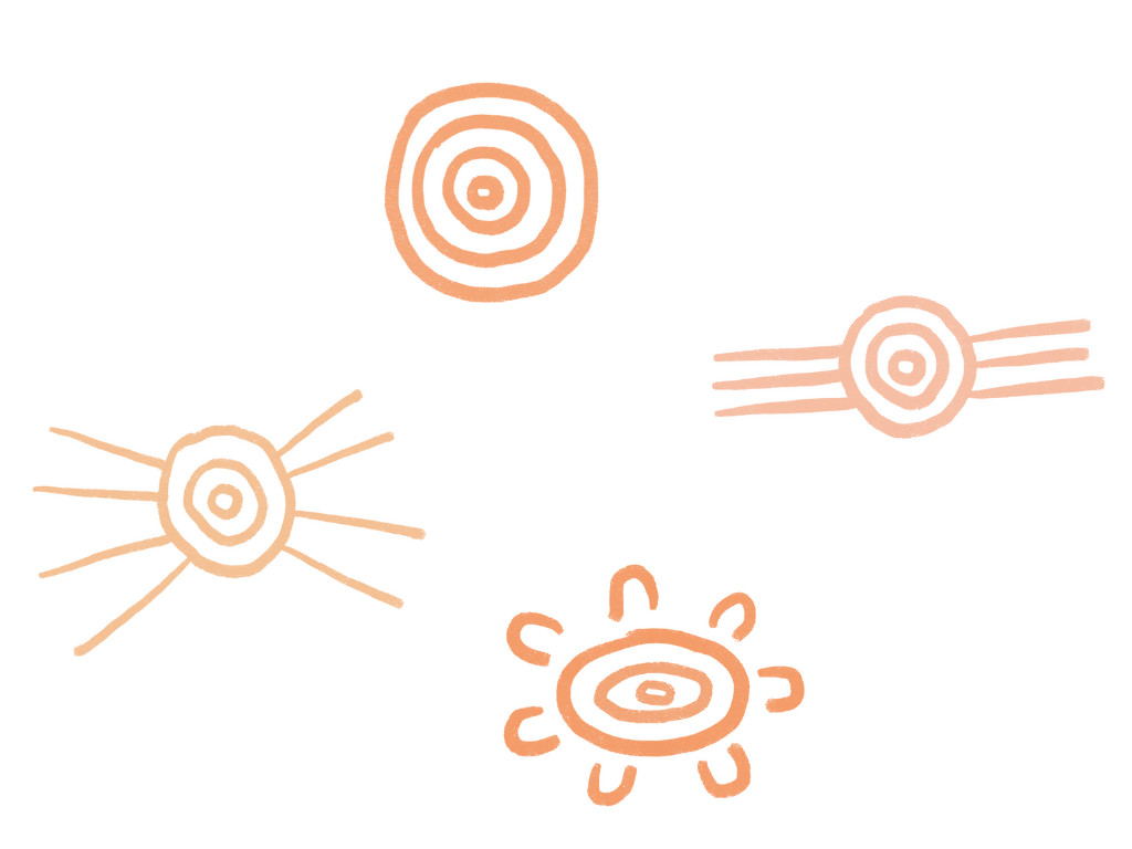 First Nations Symbols | Common Ground