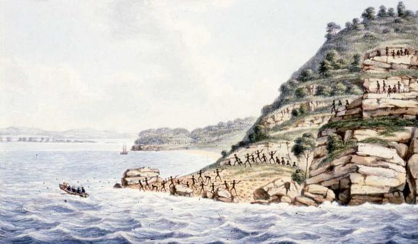 What Is Colonisation? | Common Ground