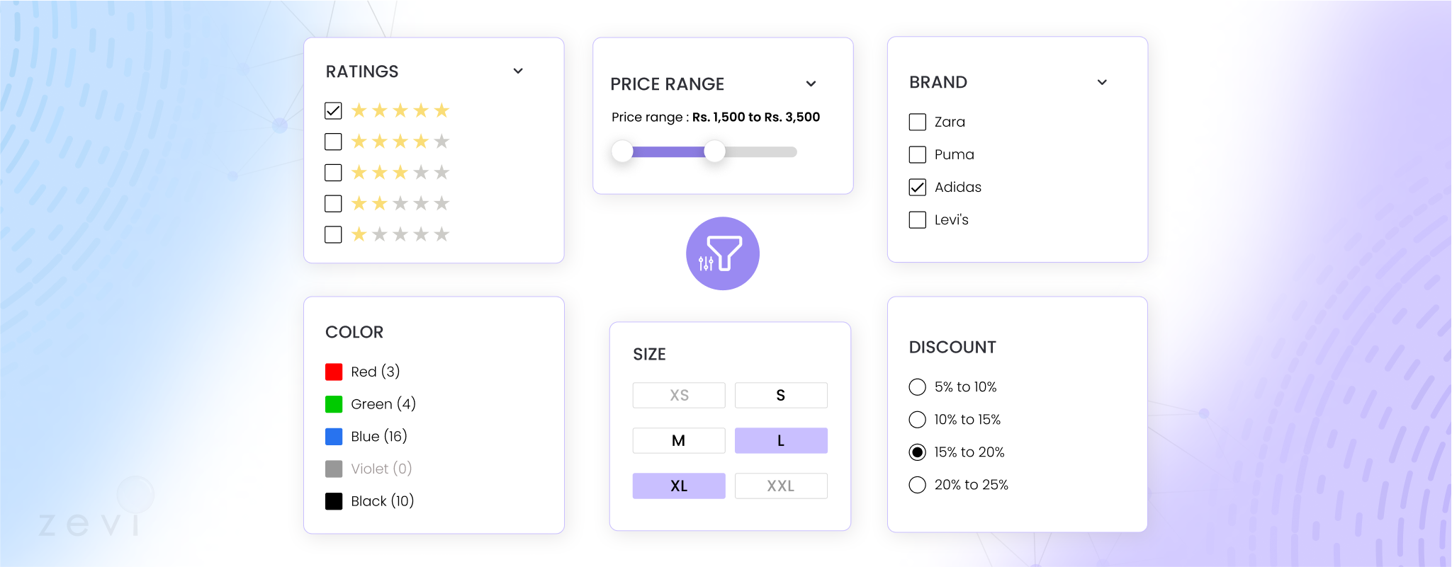 A Comprehensive Guide To Dynamic Filters What Why And How
