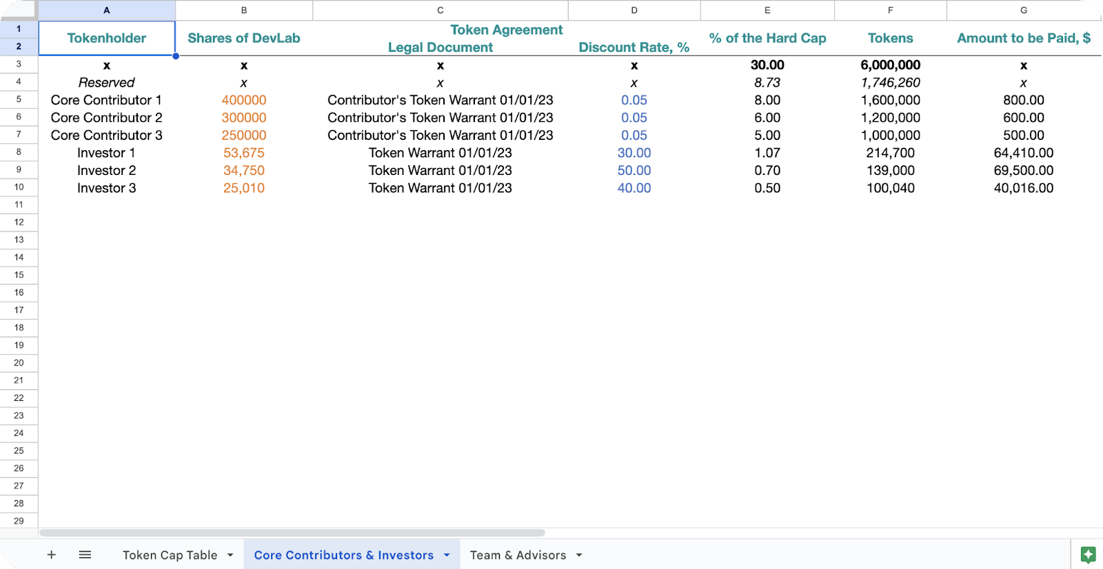 How to Prepare Token Cap Table With a Free Template