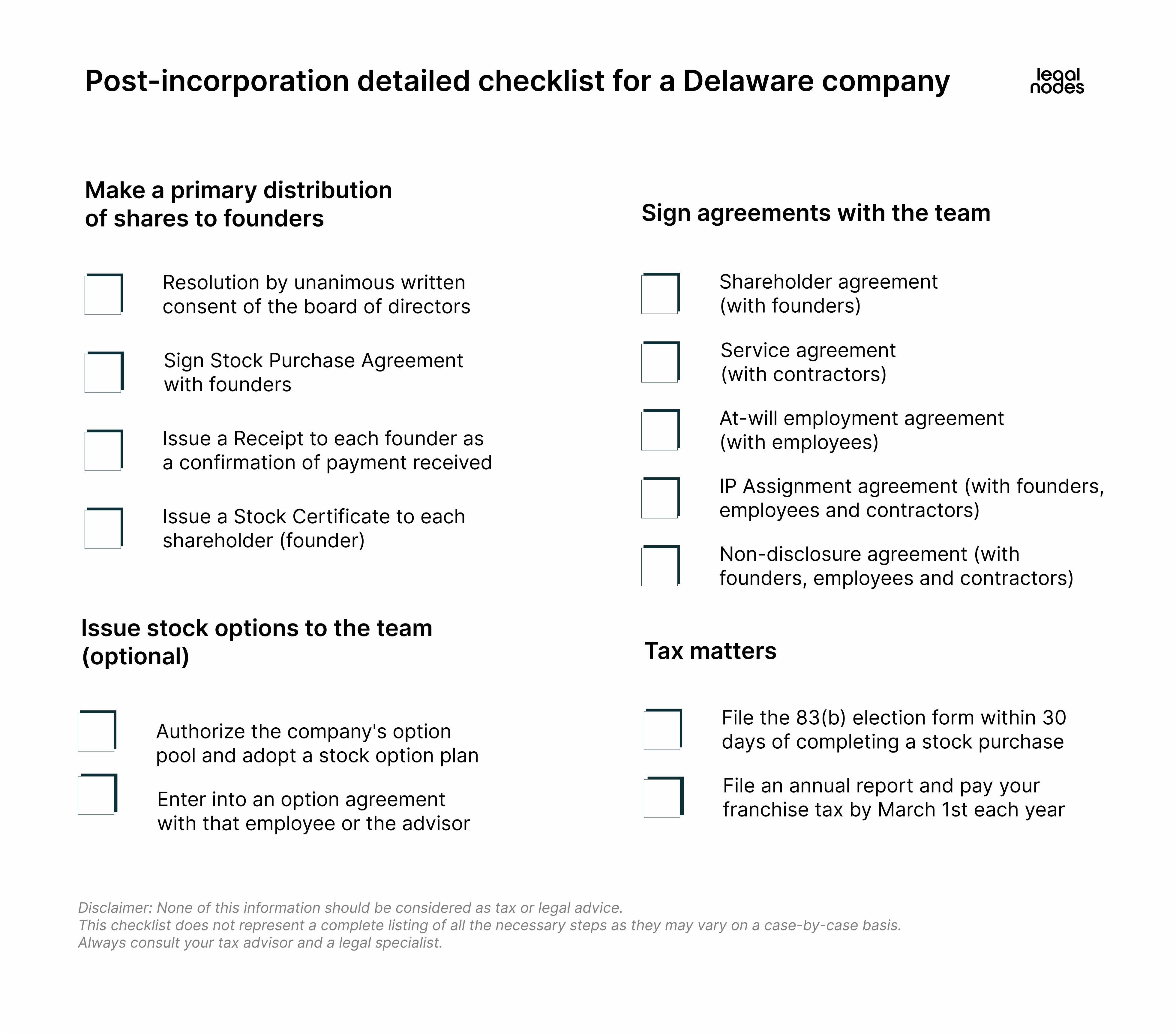 Startup Incorporation in Delaware: A Guide for Founders of Global ...