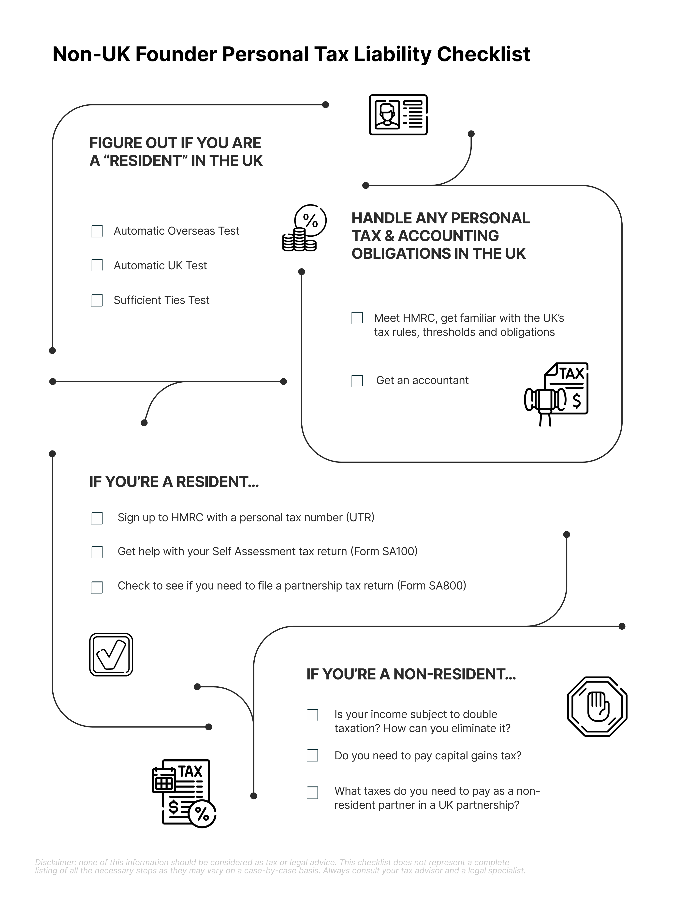 Non-UK Founders' Guide to Handling Personal Tax Matters in the UK