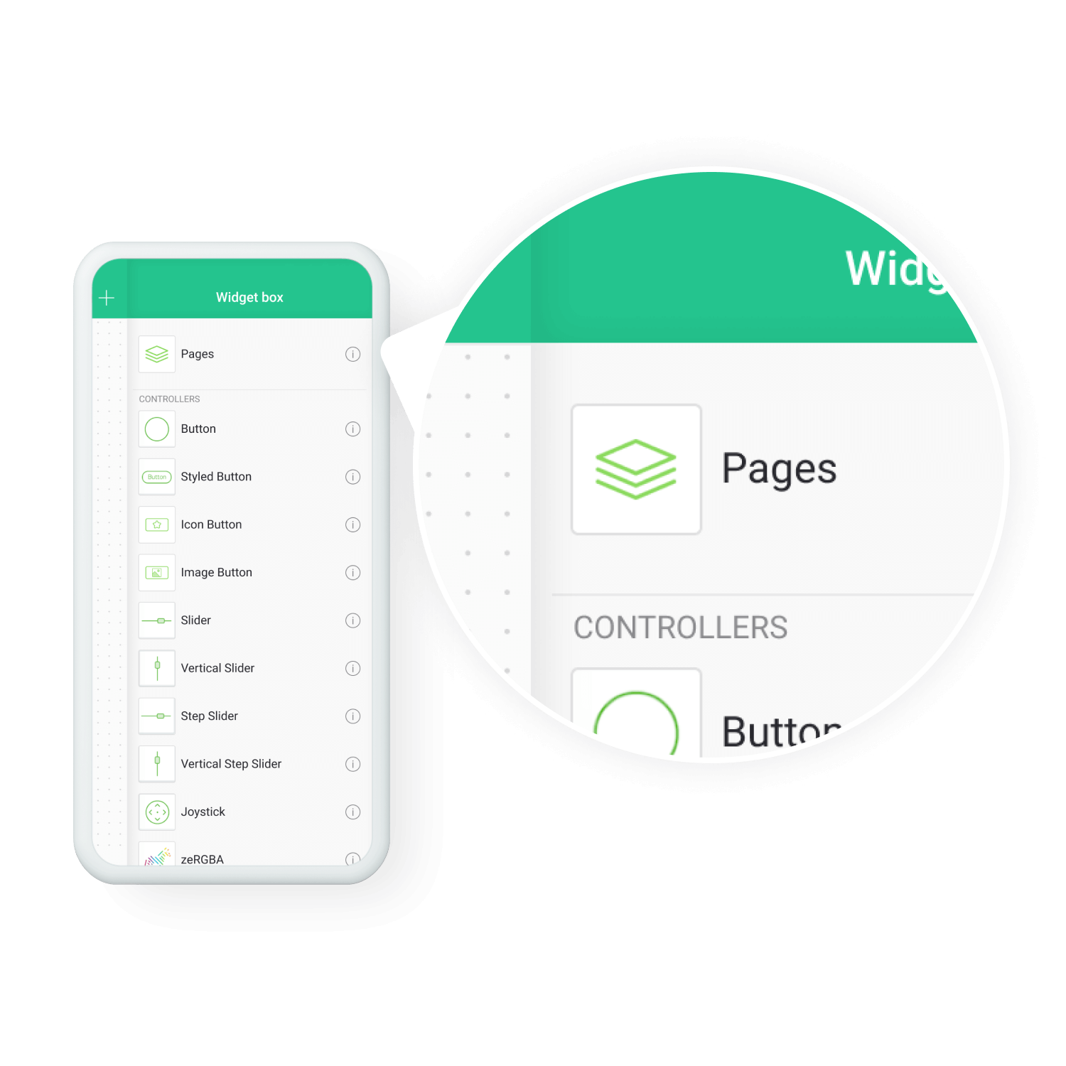 Introducing new revolutionary feature: Pages