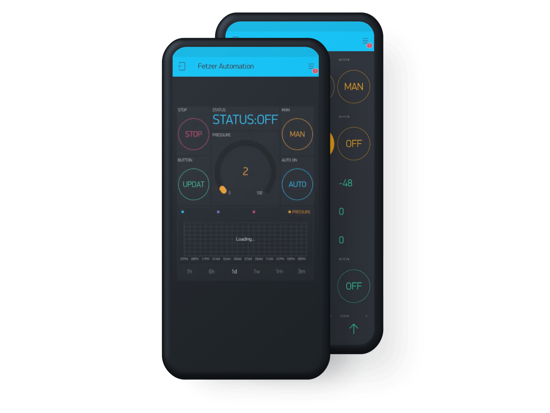 Fetzer: automated farming solutions