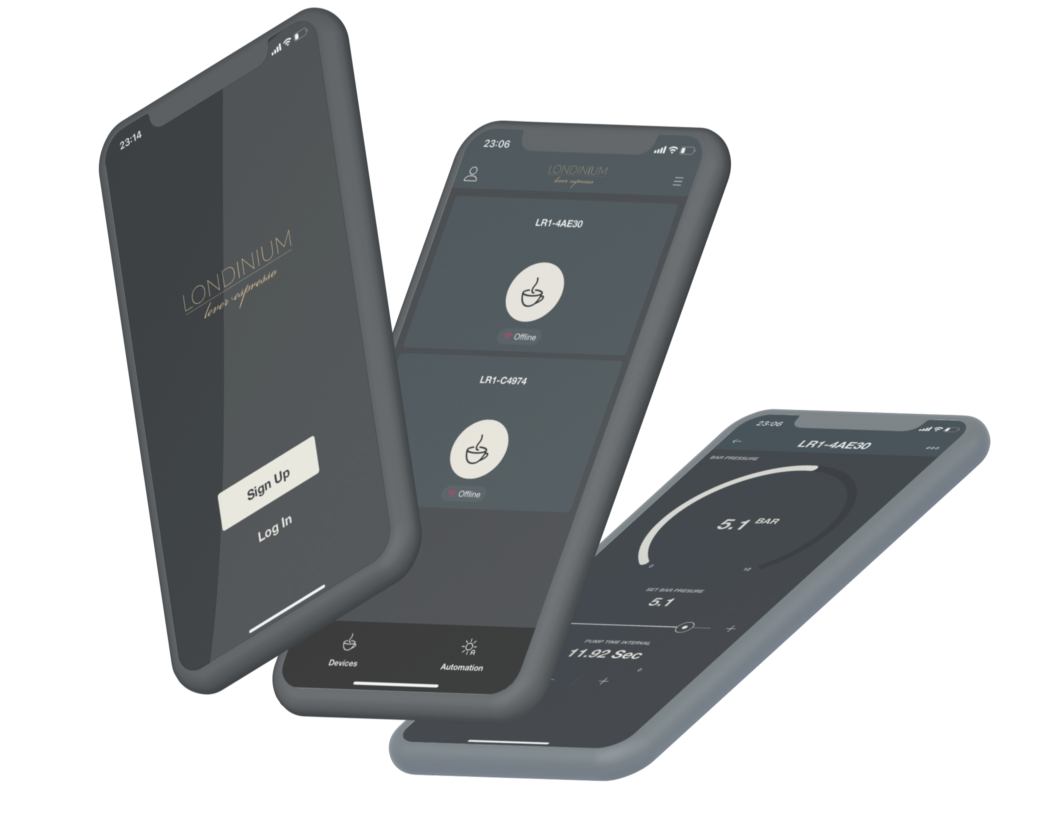 Londinium - IoT enabled espresso machine