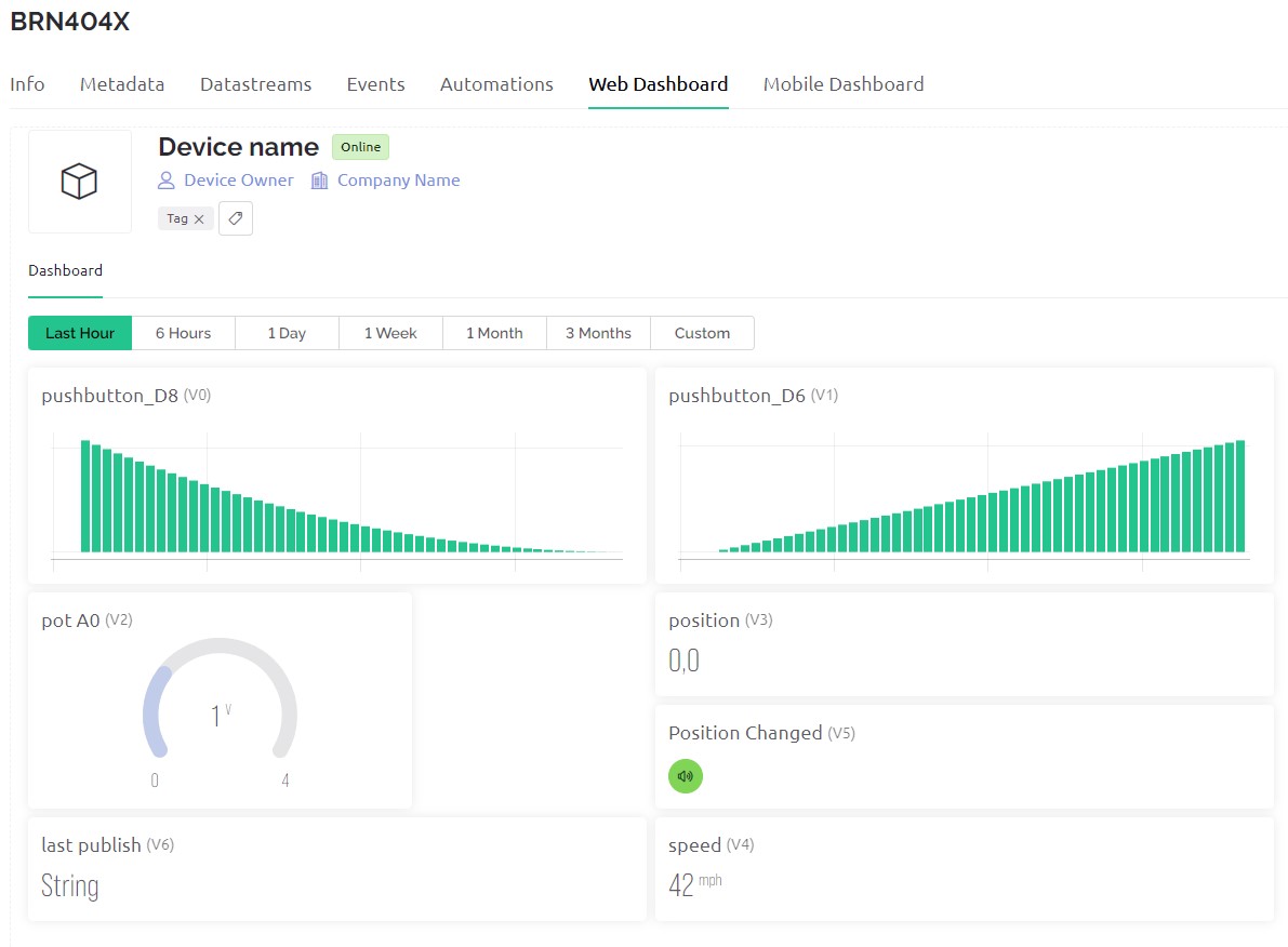 How to connect a Particle device to Blynk