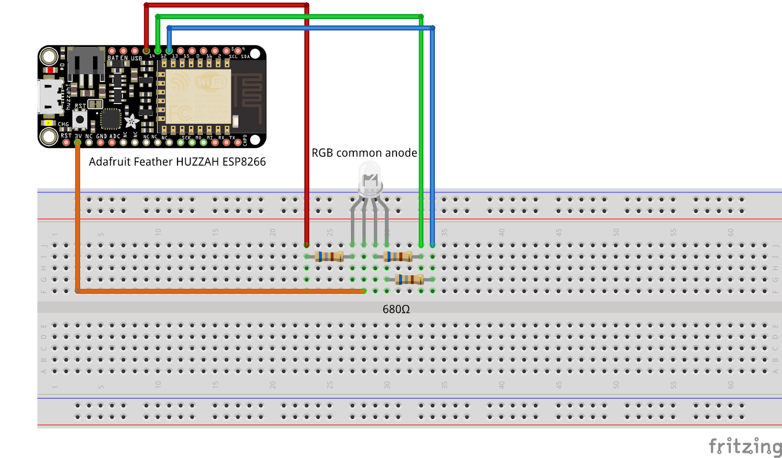 RGB Light Control for Mobile: Widget Functionality and Code Examples