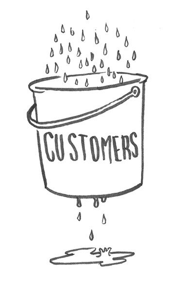 What is customer churn? 3 effective strategies to reduce it