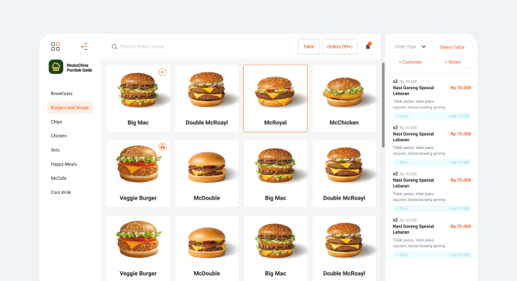 Runchise - Outlet Management