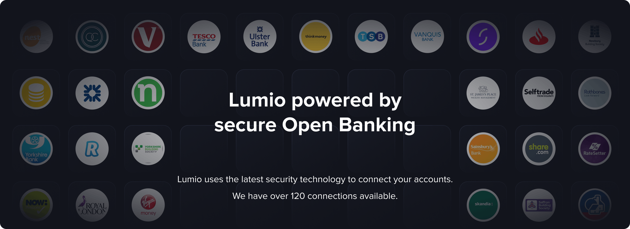 Lumio - Smart money for the modern couple
