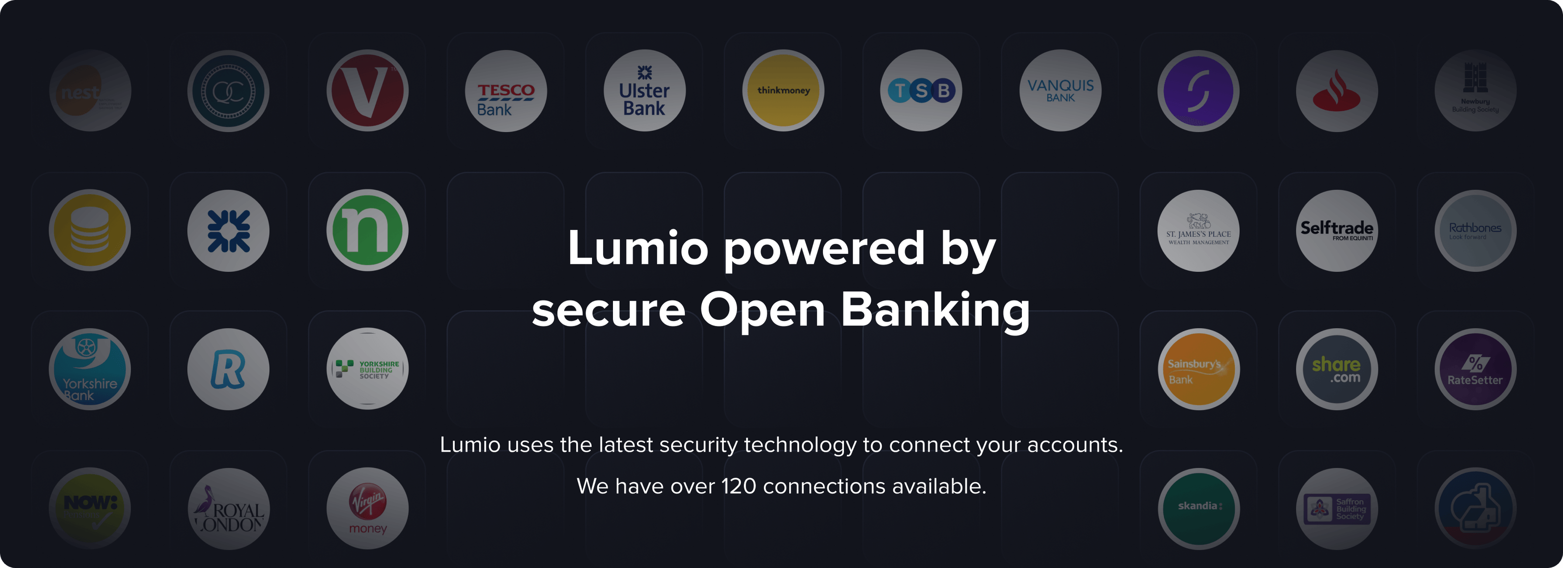 Lumio - Smart money for the modern couple