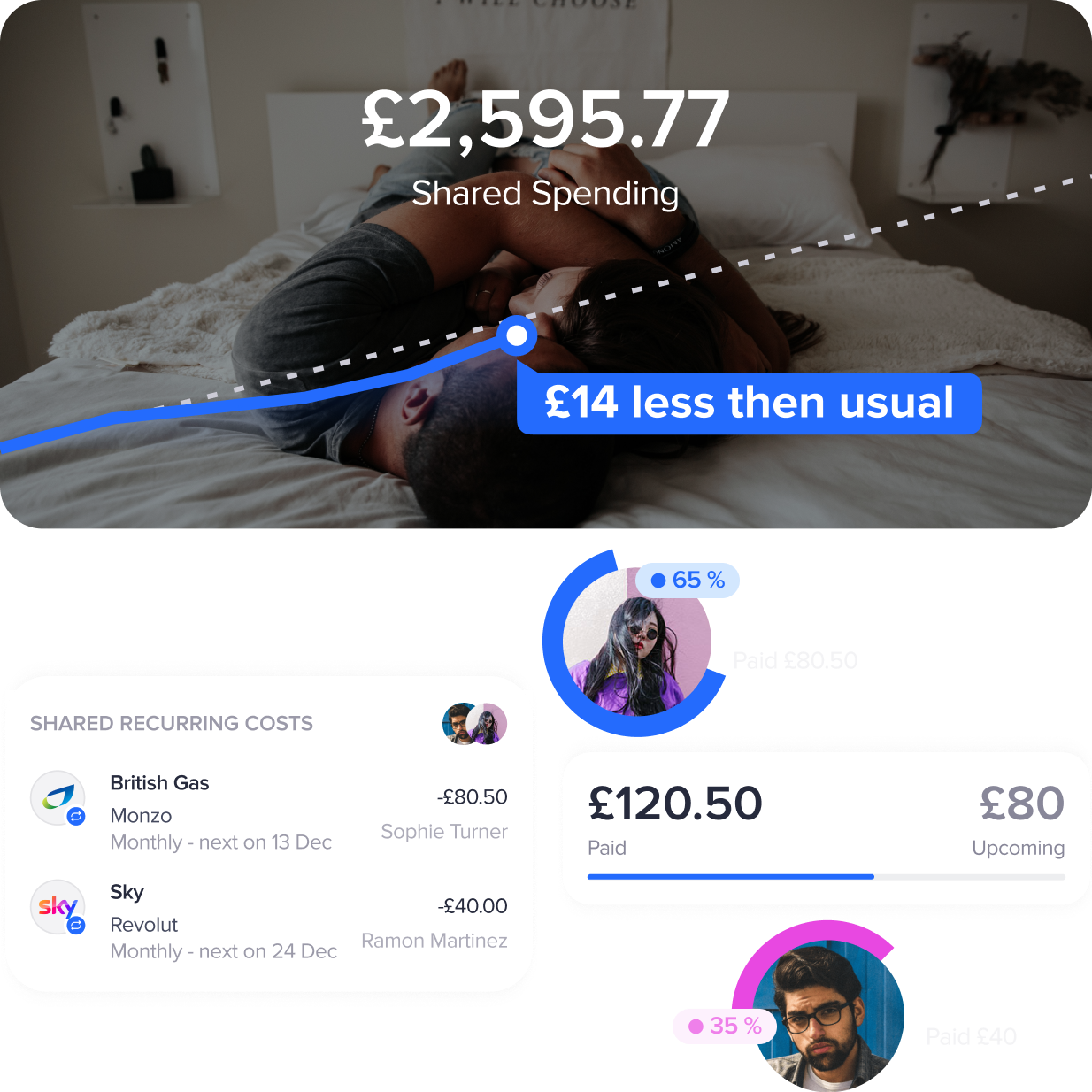 Lumio - Smart money for the modern couple