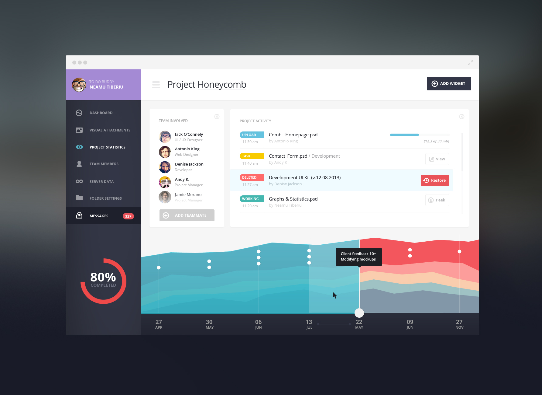 Mobile Vs Tablet User Interface UI Design Key Differences Explained