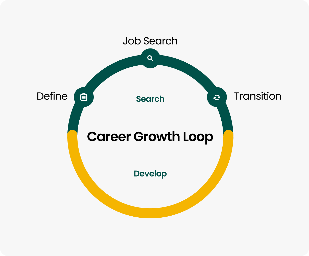 About Us - Teal's Mission and the People Behind It