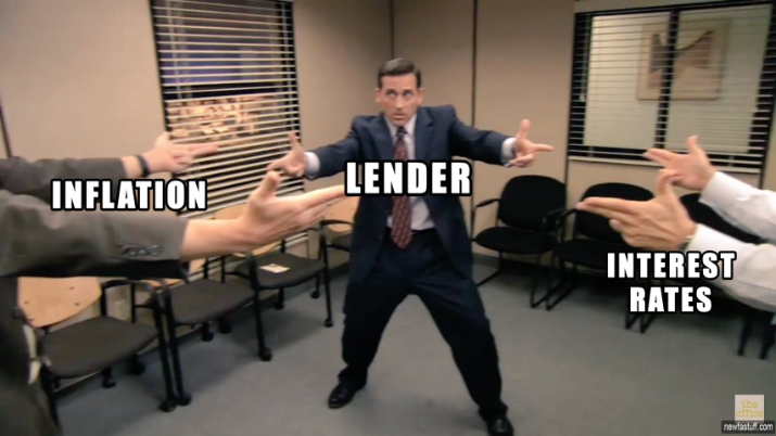 Braving the inflation headwind: A lender's guide for survival