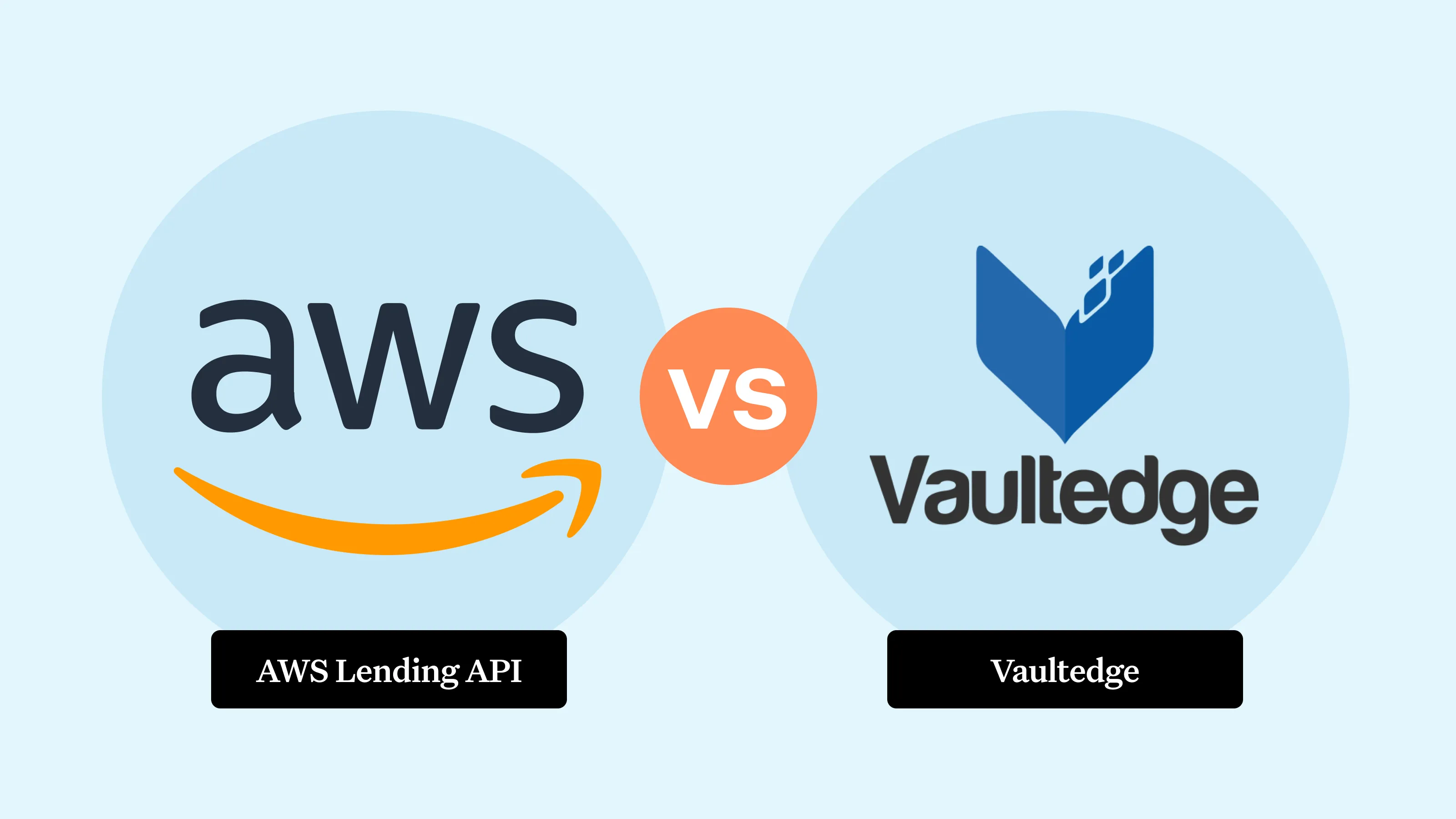 AI in Mortgage Document Processing: Vaultedge vs. AWS Analyze Lending