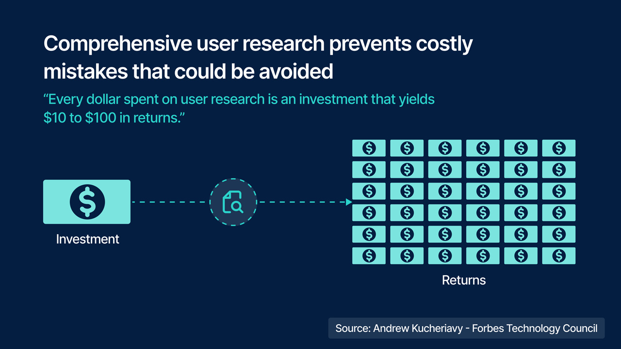 Is it Time for a UX Revamp?