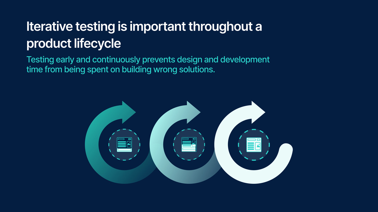 Is it Time for a UX Revamp?