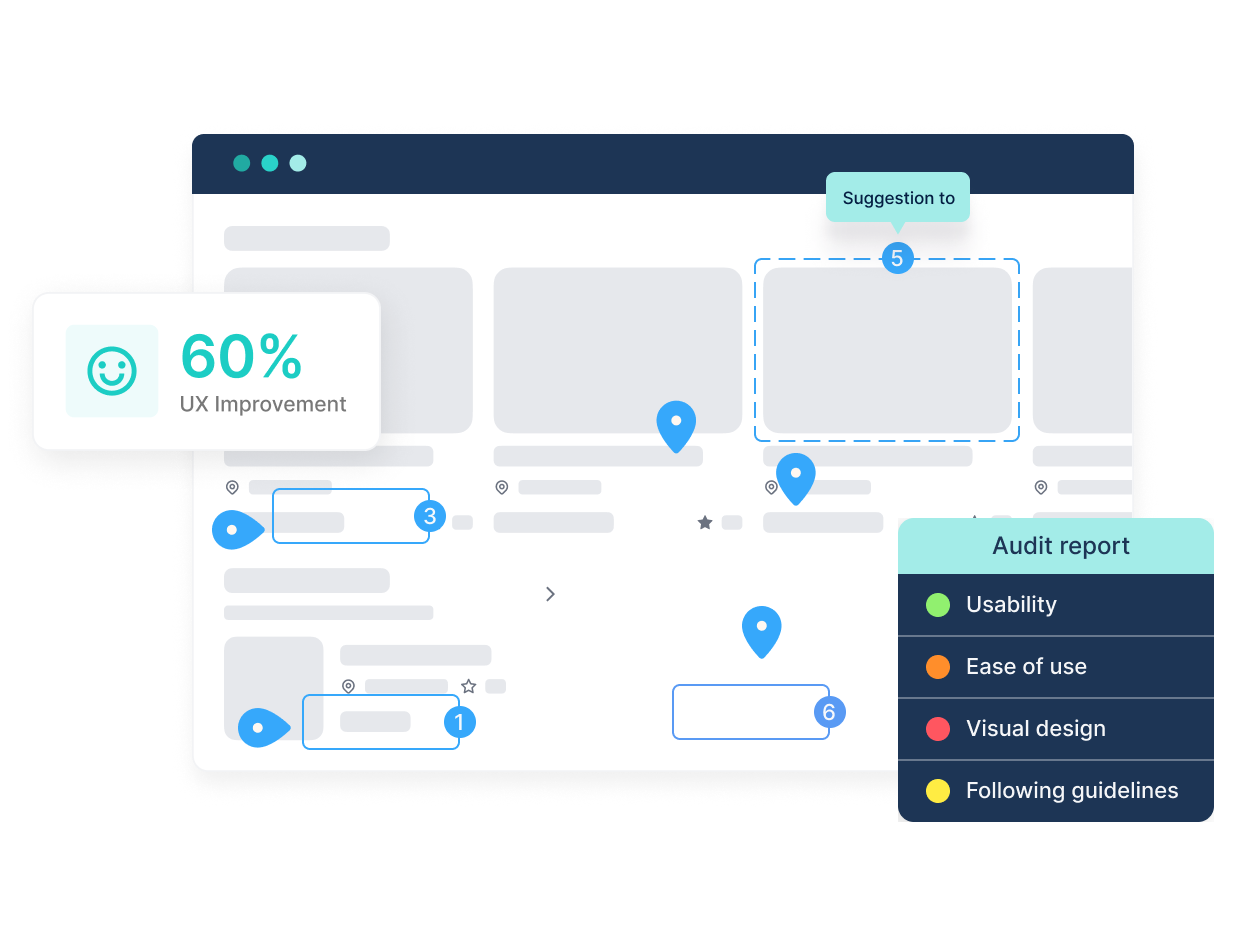 Expert UX Audit to Elevate Digital Experiences | Amplifyn