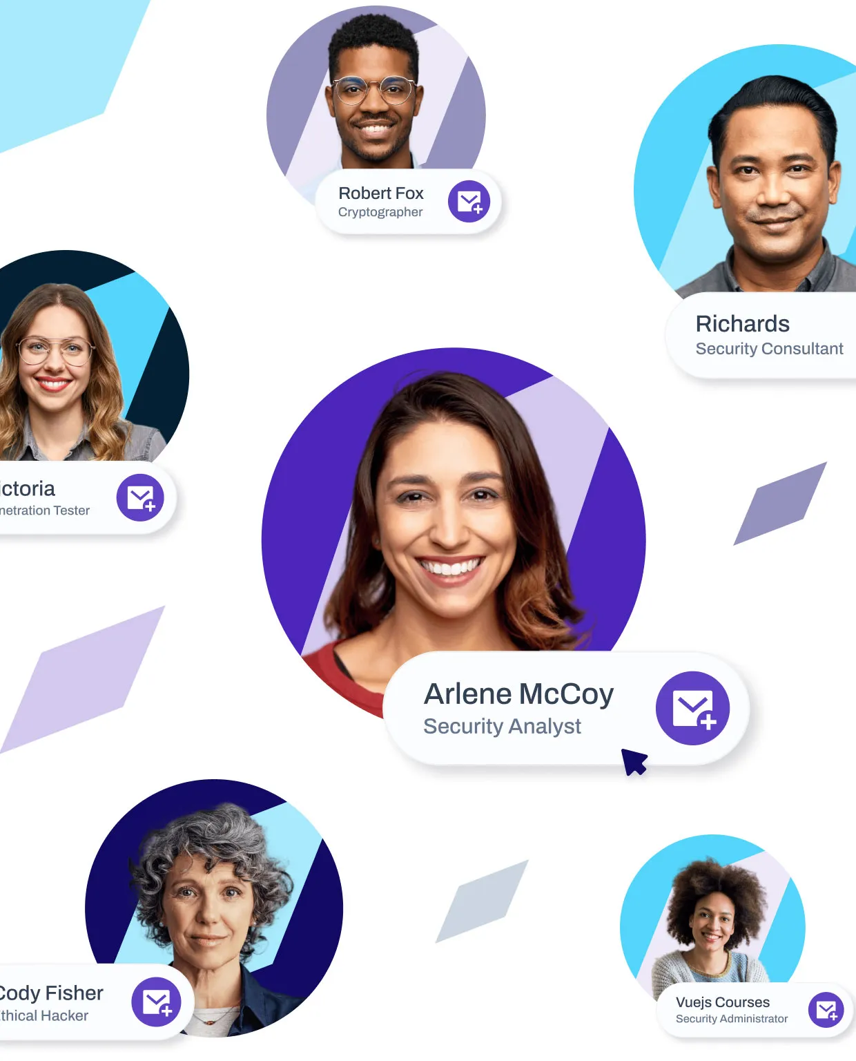 Scybers corporate branding - Amplifyn design