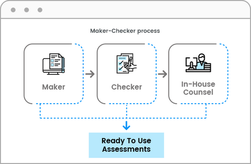 Increase Productivity in Hiring Process Using iMocha’s Enterprise ...