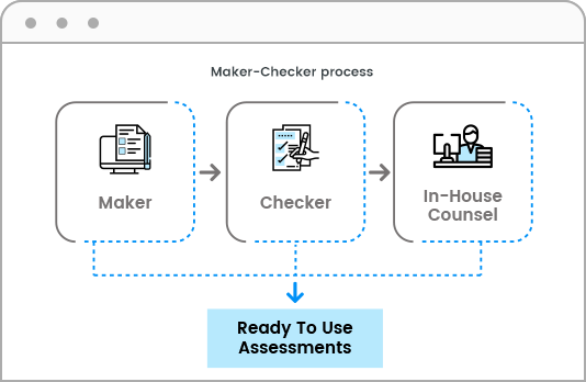 Increase Productivity in Hiring Process Using iMocha’s Enterprise ...