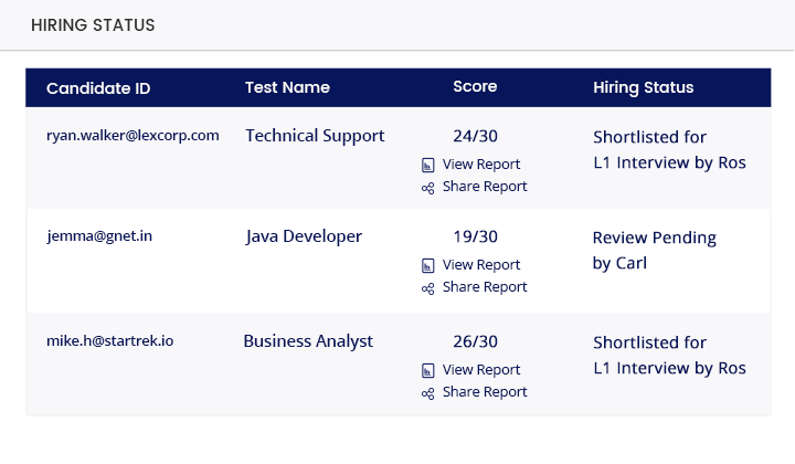 Automated Video Interviews | iMocha