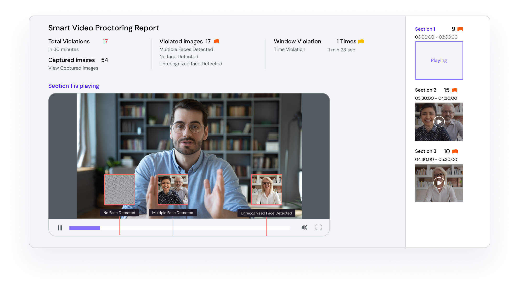 Cheating Prevention Assessment Software | iMocha