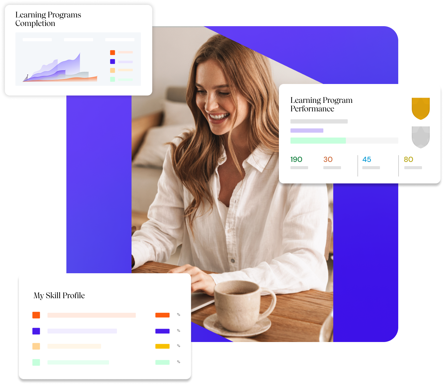 #1 Skills Assessment Software with 2,500+ Skill Tests: iMocha