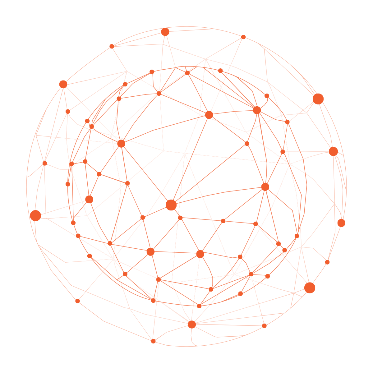 #1 Skills Assessment & Skills Intelligence Platform | iMocha