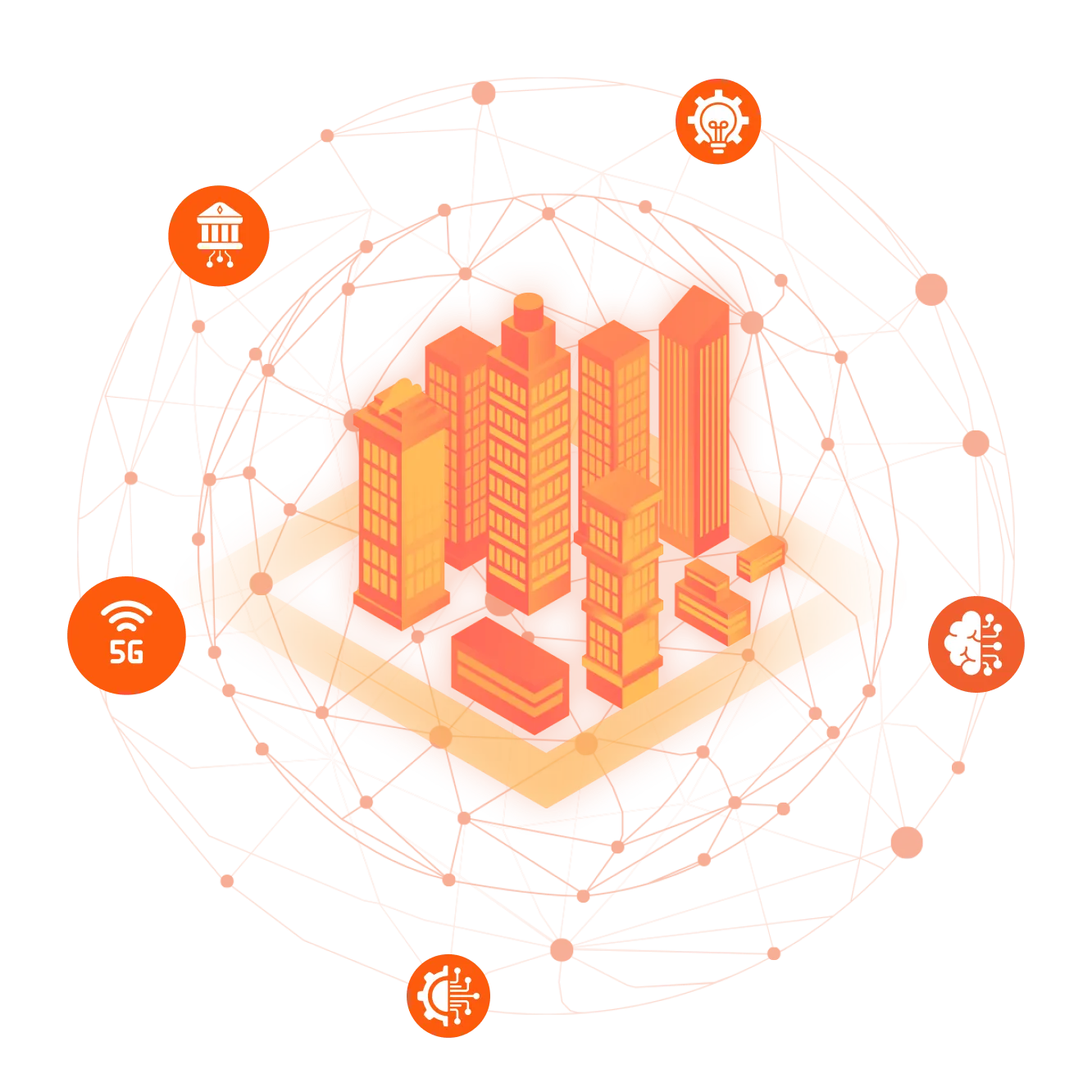 #1 Skills Assessment & Skills Intelligence Platform | iMocha