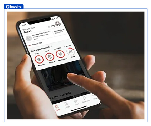 The Essential Components of a Successful L&D Strategy
