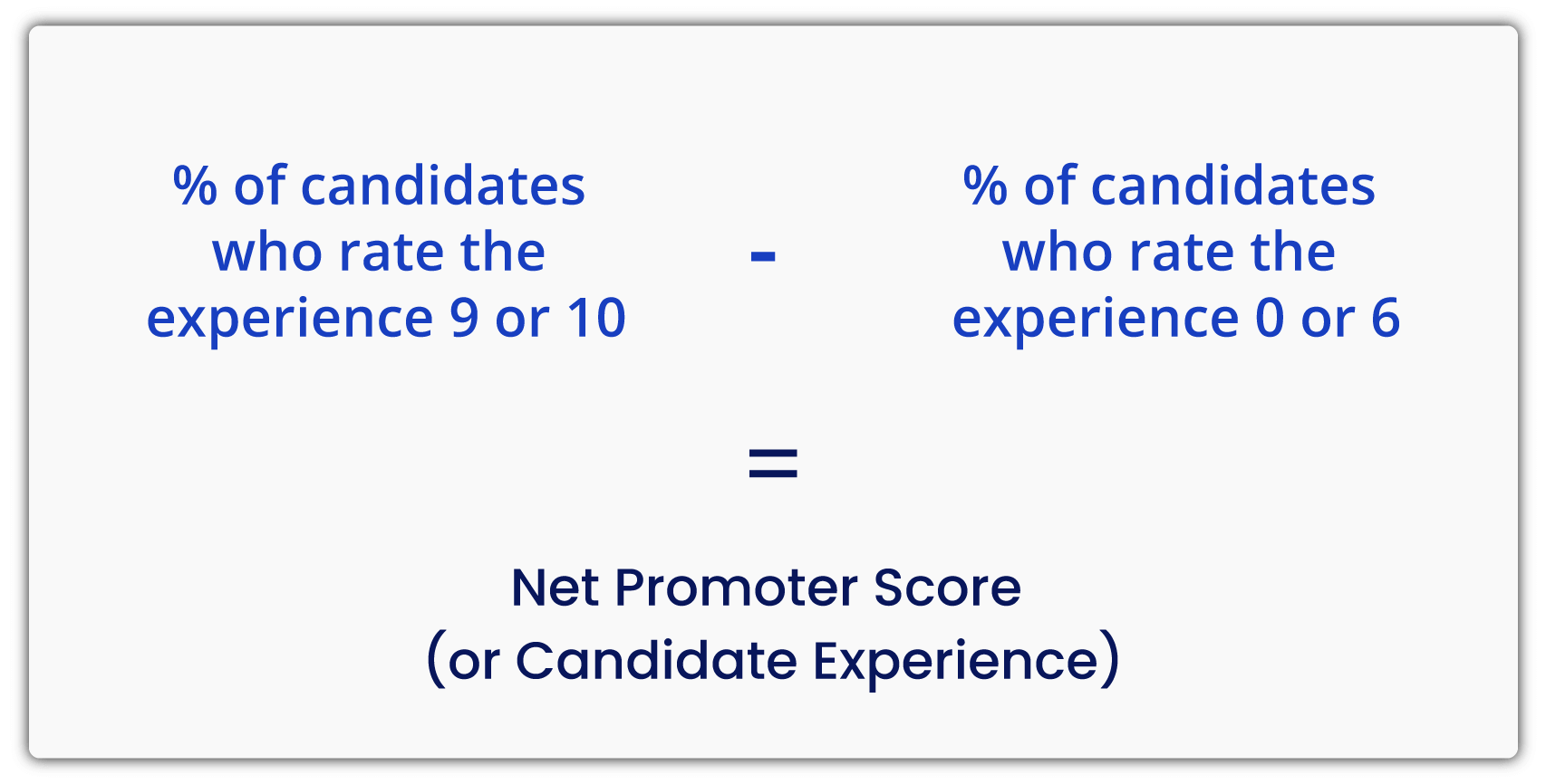 Measure Campus Recruitment Effectiveness