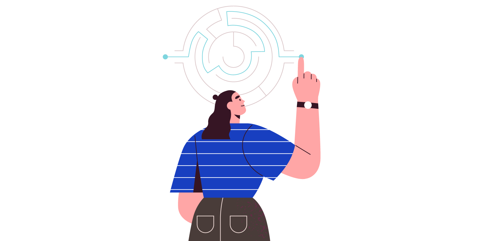 Types of Cognitive Ability Tests |Cognitive Ability Guide| iMocha