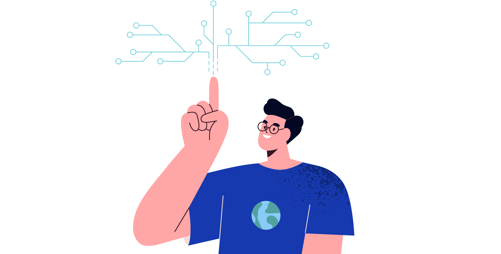 Types of Cognitive Ability Tests |Cognitive Ability Guide| iMocha