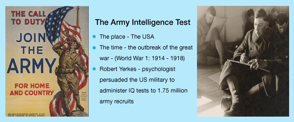 Pre-employment Testing - The Ultimate Guide